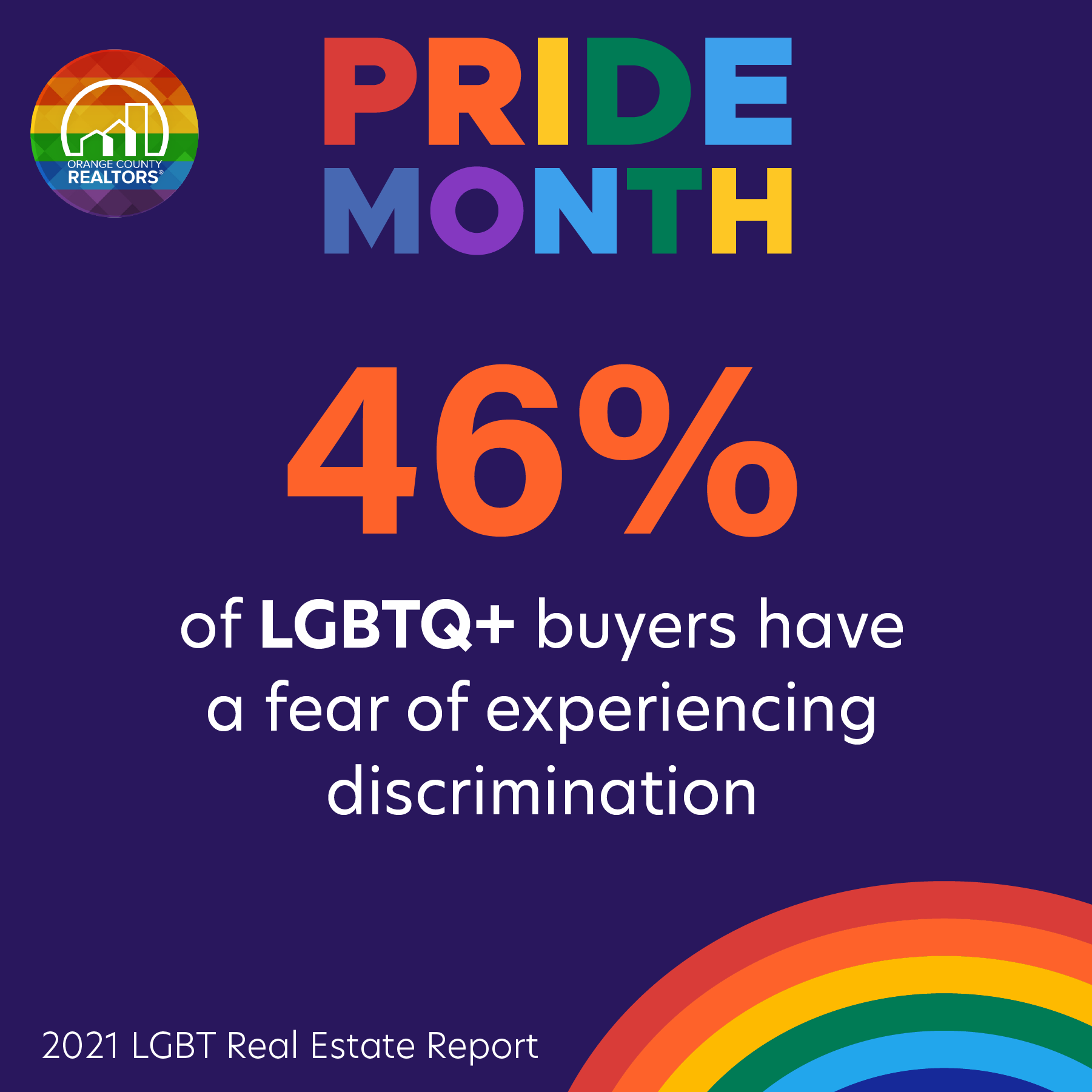 Pride 2023 | Orange County Realtors