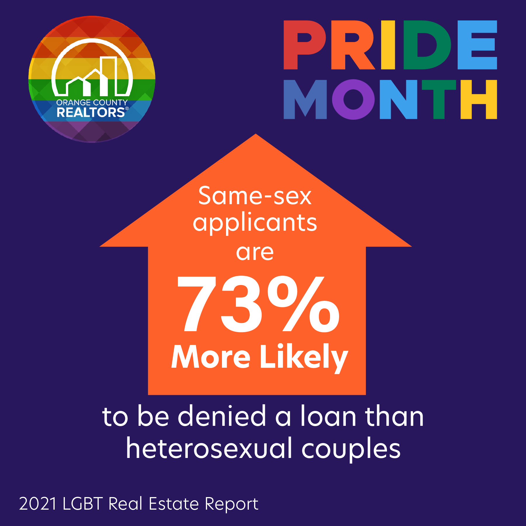 Pride 2023 | Orange County Realtors